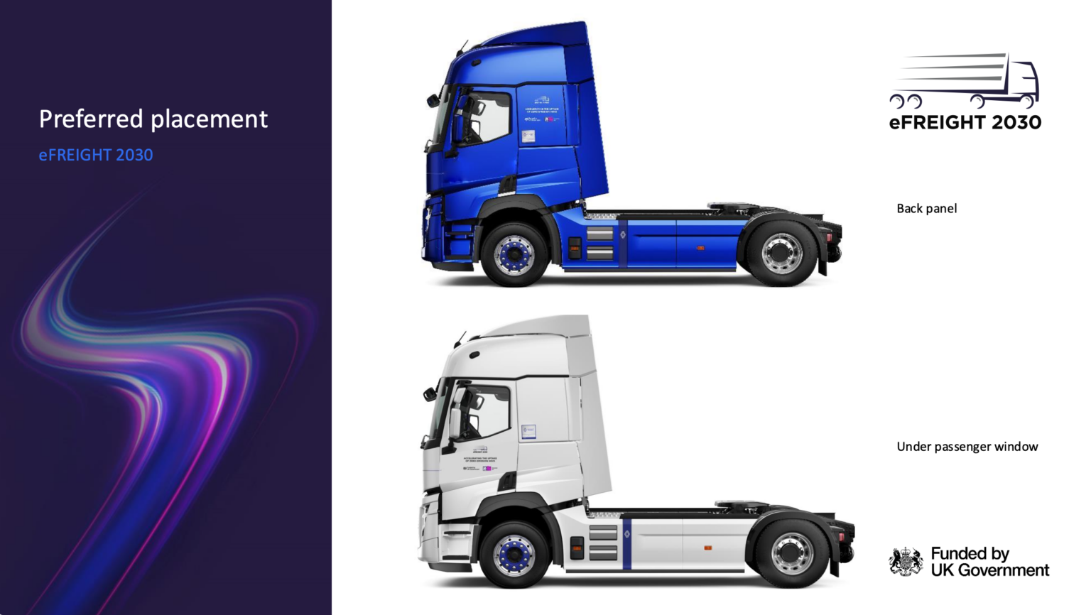 Brand Resource Centre – eFreight 2030